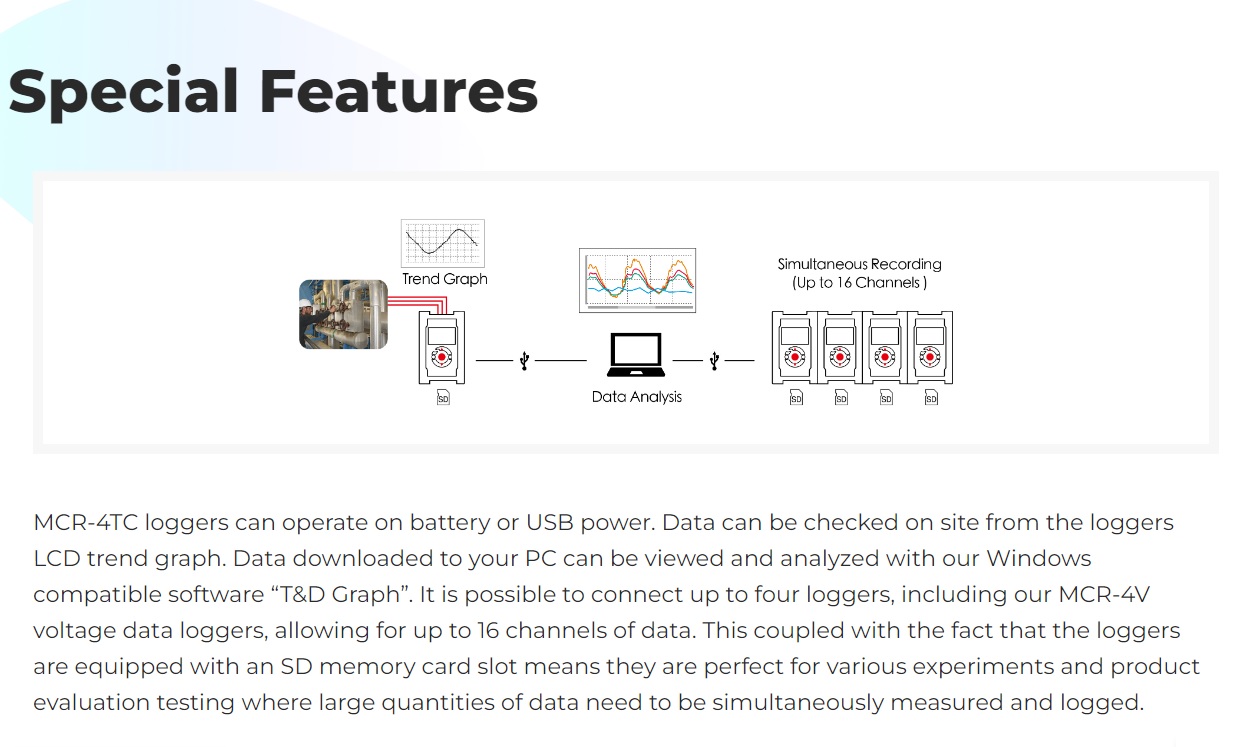 Ichiban Precision Sdn Bhd - T&D - T&D Multichannel Recorder